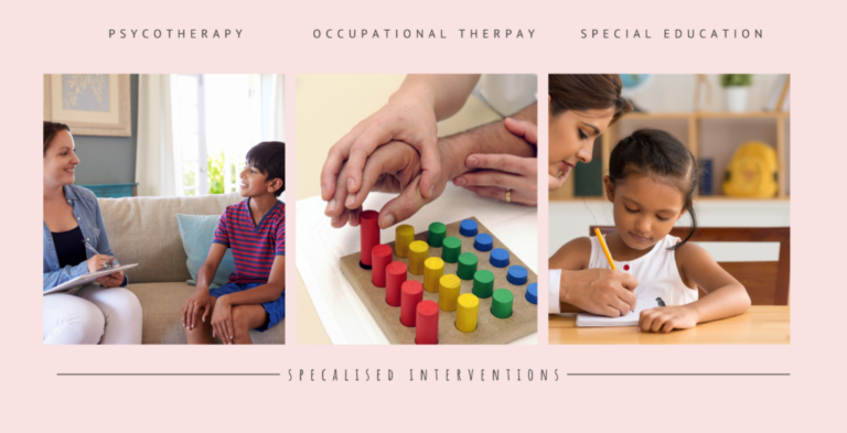 Learning Disabilities and ADHD Interventions and Therapies - LDExplained