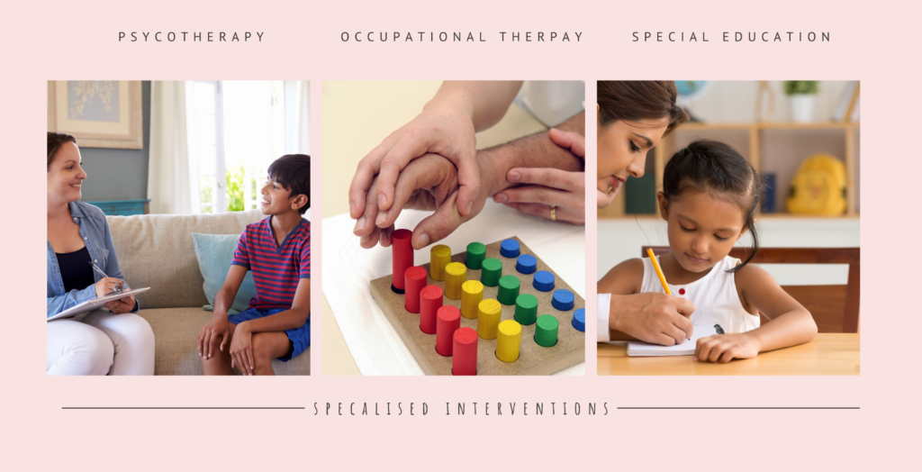 Learning Disabilities and ADHD Interventions and Therapies - LDExplained