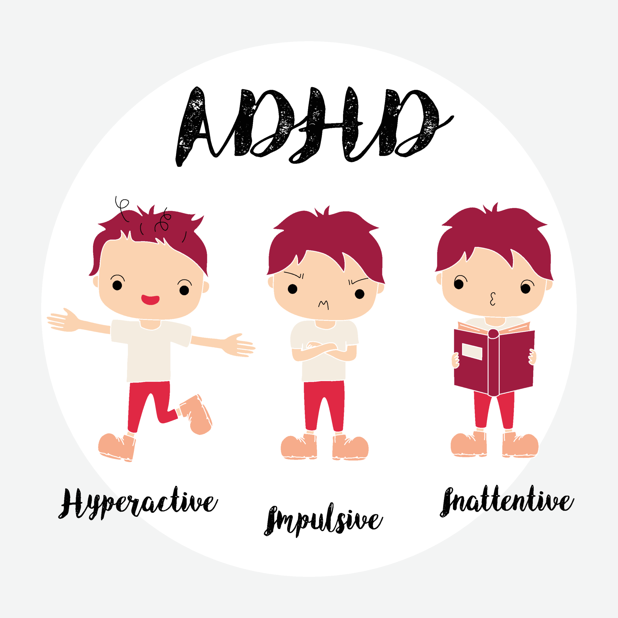 ADHD signs and symptoms - LDExplained